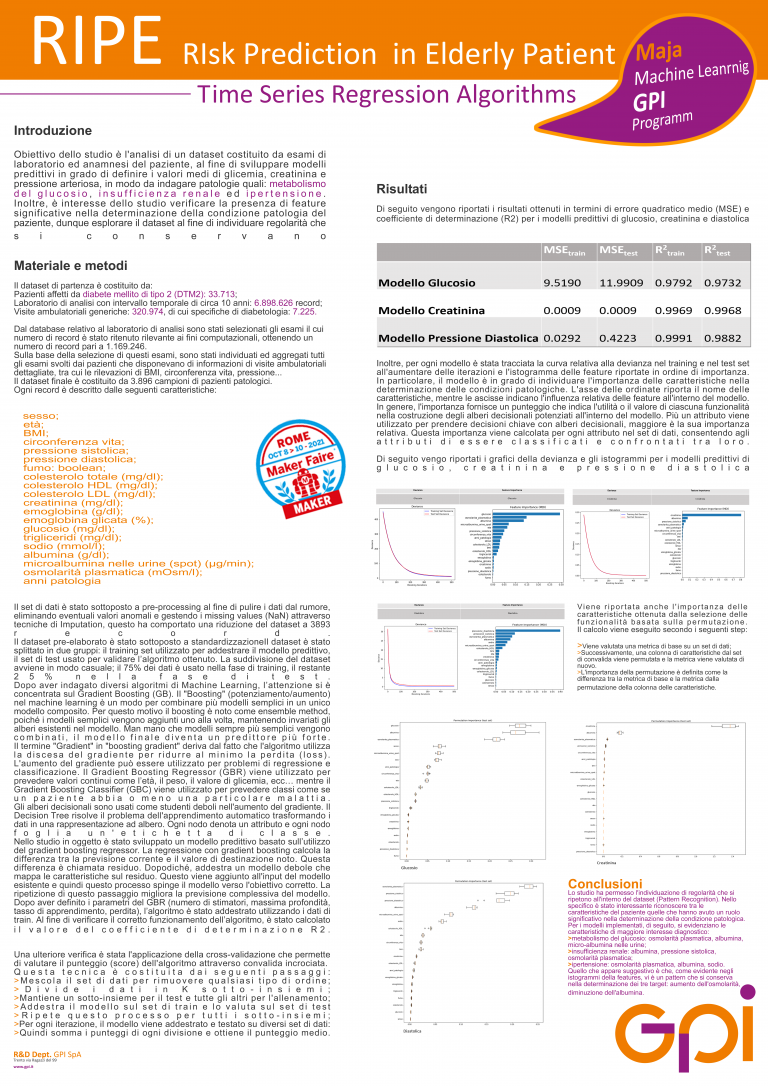 Gpi at Maker Faire | GPI